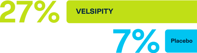 Official Patient Website | VELSIPITY® (Etrasimod)