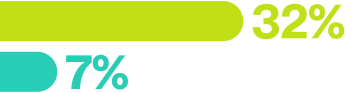 Official Patient Website | VELSIPITY® (Etrasimod)