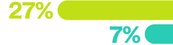Official Patient Website | VELSIPITY® (Etrasimod)